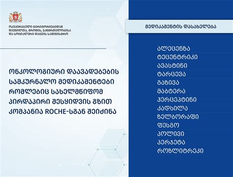 ინოვაციური ონკოლოგიური მედიკამენტები რომლებიც ჯანდაცვის სამინისტრომ მსოფლიოს წამყვანი