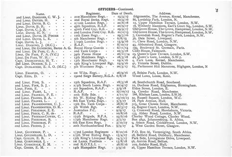 Frank Alexander De Pass