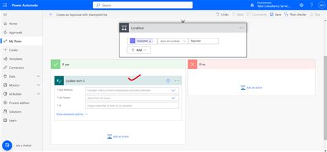 Create An Approval Flow With Sharepoint List