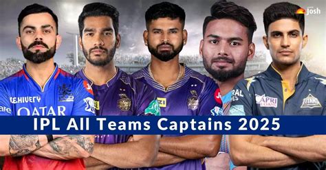 IPL All Teams Captains 2025 Complete List Of Indian Premier League
