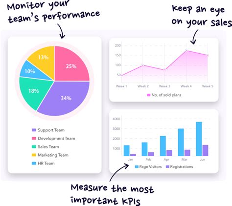 The Only Project Management Software You Need Infinity