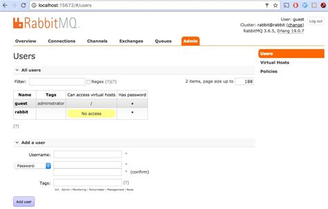 Rabbitmq Add User Dots And Brackets Code Blog