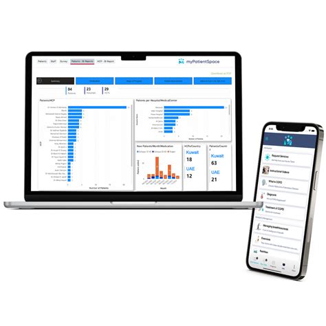Virtual Wards Mypatientspace Ltd