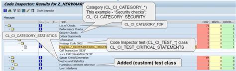 Add Test To Code Inspector