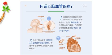 生物谷医药旗舰店 京东