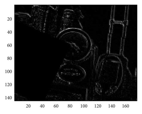 Example Of Stabilization Results From The Stabilization Scheme