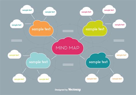 Mind Mapping Clipart Vector Colorful Mind Map Diagrams Mind Map Very