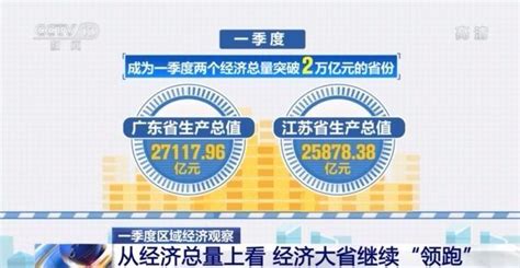 一季度各地经济“成绩单”表现如何？数据背后有这些新变化新闻频道央视网