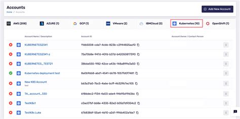 Kubernetes And Openshift Klarity User Guide
