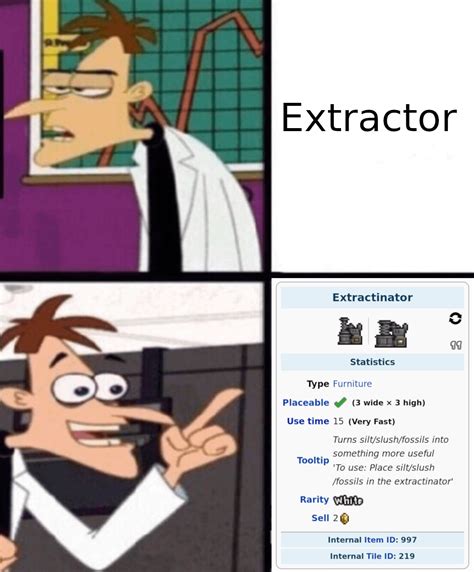 Professor Doofenshmirtz Memes Dr Heinz Doofenshmirtz Air Quotes