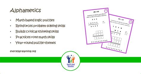 Alphametic Problem Solving Strategies