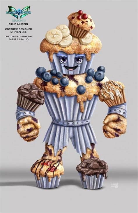 Pin By Tom Kelly On Candyland Trading Card Ideas Dungeons And