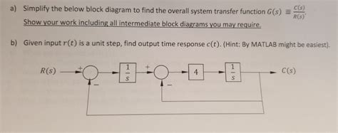 Solved A Simplify The Below Block Diagram To Find The Chegg