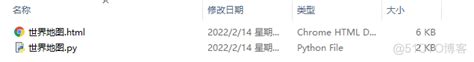 python 地图篇 使用pyecharts绘制世界地图、中国地图、省级地图、市级地图实例详解 51cto博客 用pyecharts画中国地图