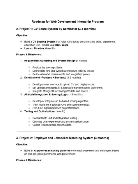 Roadmap For Web Development Internship Program Pdf Web Development Artificial Intelligence