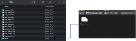 Data Description Third Nurse Care Activity Recognition Challenge