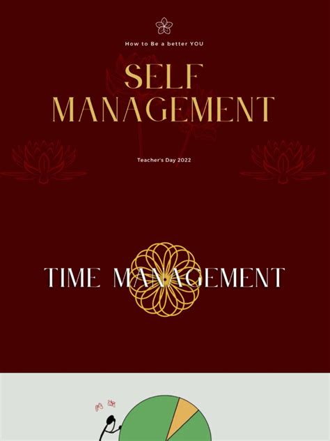 self management ppt grades 7 12 pdf