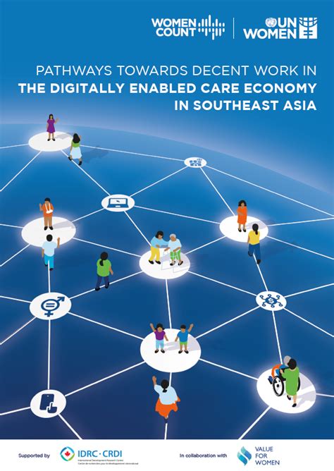 Pathways Towards Decent Work In The Digitally Enabled Care Economy In