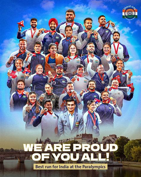 Dr Devanshi Vora On Linkedin Paralympics2024 Paraolympics2024 Indianathletes Teamindia