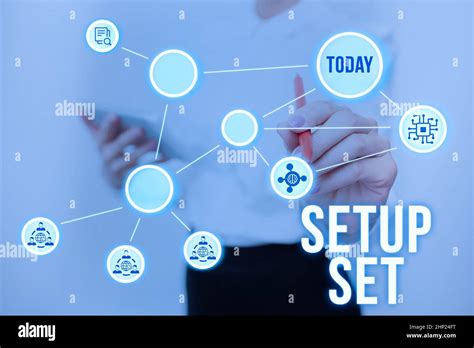 Inspiration Showing Sign Setup Set Business Overview The Manner Position Or Direction In