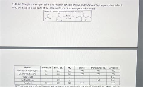 Solved Finish Filling In The Reagent Table And Reaction Scheme Of