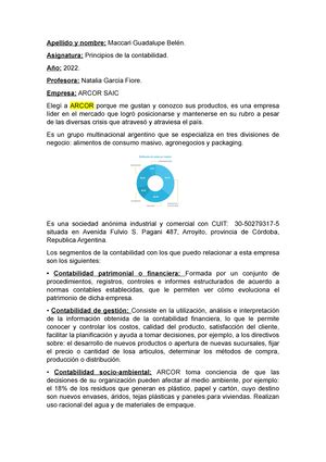 TP 1 Contabilidad Trabajo De YPF Con Referencias Trabajo Practico 1