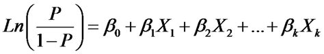 Logistic Regression Decoding The Binary Lets Data Science