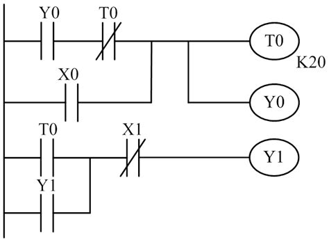 三菱FX2N系列PLC 1 3 软件及编程语言 知乎