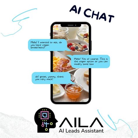 Aileadsassistant Com Artificial Intelligence Leads Assistant On Linkedin Aicycle Marketingsuccess