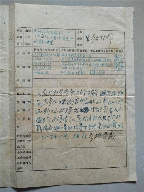 武汉解放后第一批《入团志愿书》现身 是研究武汉共青团组织发展的重要史料工作姜小平文献