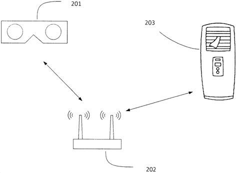 一种虚拟现实场景和实体设备控制方法及系统与流程