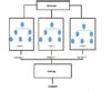 Supervised Learning Algorithms An Illustrated Guide Pythonista Planet