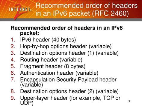PPT IPv Extension Headers And Network Security PowerPoint Presentation ID