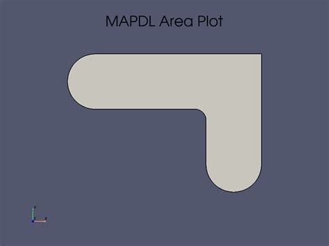 Pymapdl