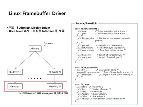 PPT s c 을 이용한 리눅스 비디오 드라이버 포팅 가이드 Linux Video Driver Porting Guide Using s c