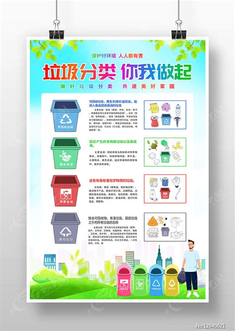 垃圾分类从我做起公益海报图片下载红动中国