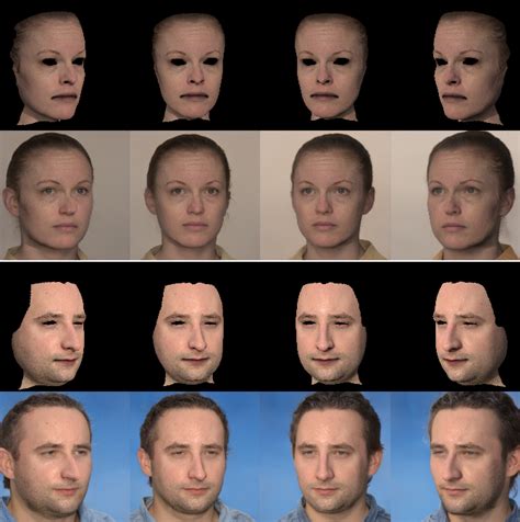 Figure 1 From Rendering With Style Semantic Scholar