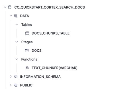 Build A Retrieval Augmented Generation Rag Based Llm Assistant Using