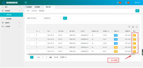 【全新版】javassmmysql电费管理系统 代码 当牛作码