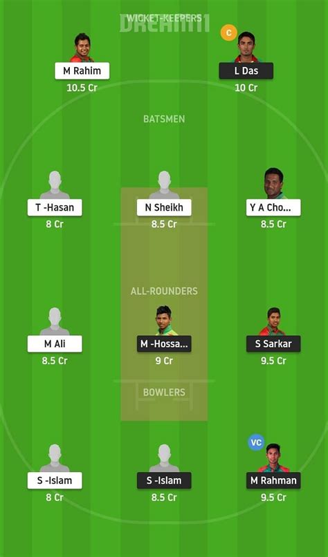 Ggc Vs Bdh Dream11 Team Prediction Fantasy Cricket Tips And Playing 11