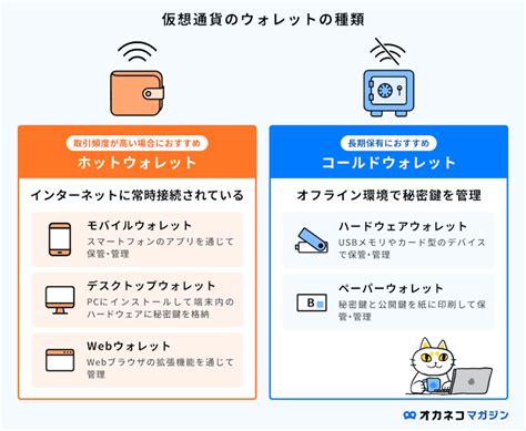 仮想通貨ウォレットのおすすめランキング！作り方・使い方やより安全に使うための注意点も解説 オカネコマガジン