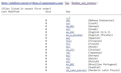 What Are The Language Designators For Circuitpython Circuitpython