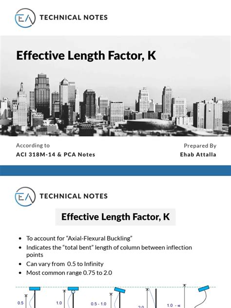 Effective Length Factor K 1731783147 Pdf Beam Structure