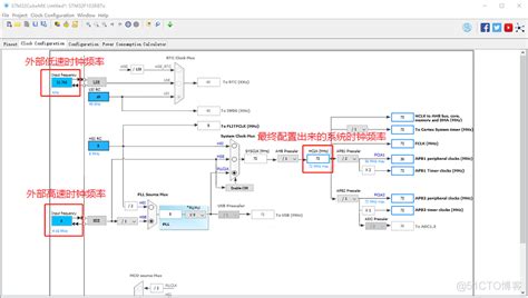 Rt Thread Stm32 系列 Bsp 制作教程51cto博客stm32stlinkutility使用教程