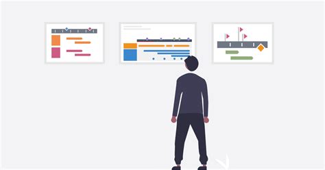 How To Choose The Right Gantt Chart Maker [ Checklist] Project