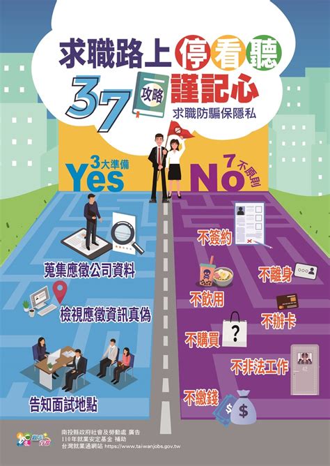 南投縣政府提醒社會新鮮人求職防騙7不原則／波新聞