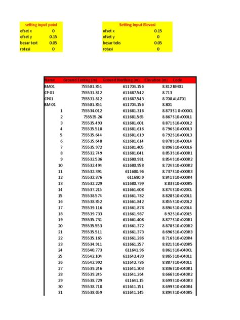 plot data total station pdf