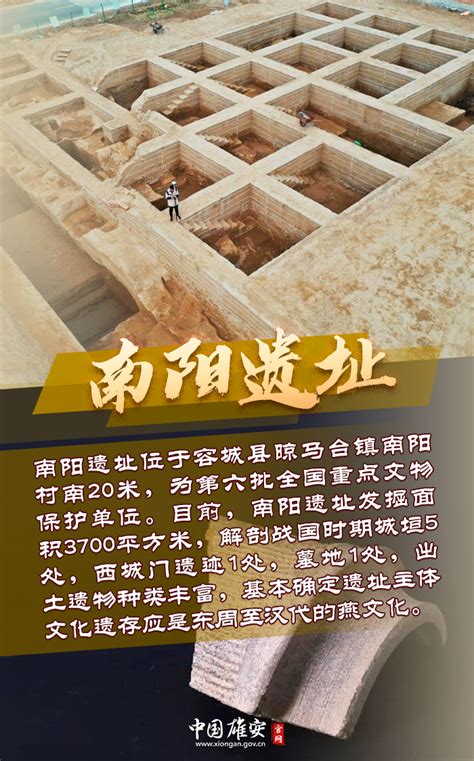 国际古迹遗址日丨探寻雄安古遗址 中国雄安官网