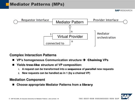 ppt an execution semantics for mediation patterns powerpoint