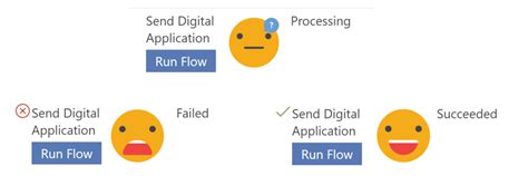 mark flow step failed on a business process flow — amey holden